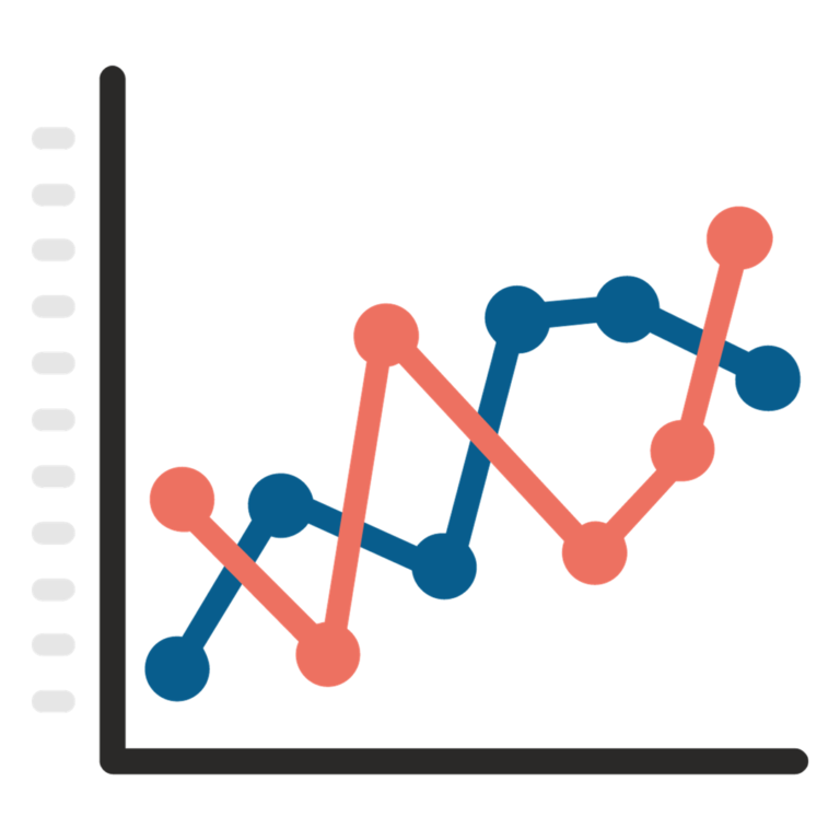 Control Charts – controlling issues from going off the charts